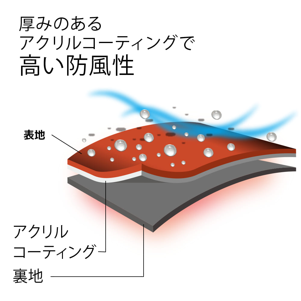 DW001 DIAMAGIC DIRECT(R)GRAMITECH(ディアマジック ダイレクトグラミテック)綿防風防寒2WAYジャケット | ワークマン公式オンラインストア