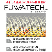 1431 FUWATECH(TM)(フワテック)メッシュ起毛長袖クルーネック | ワークマン公式オンラインストア